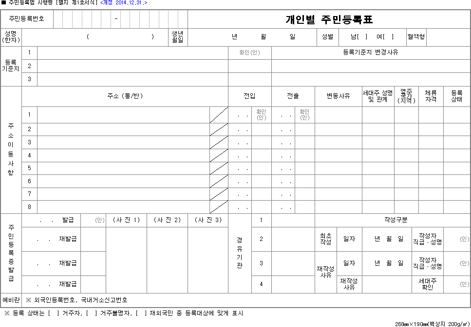 주민등록표 리브레 위키
