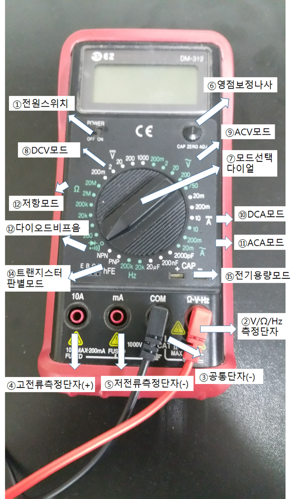 시리즈테스터 사용법 리브레 위키